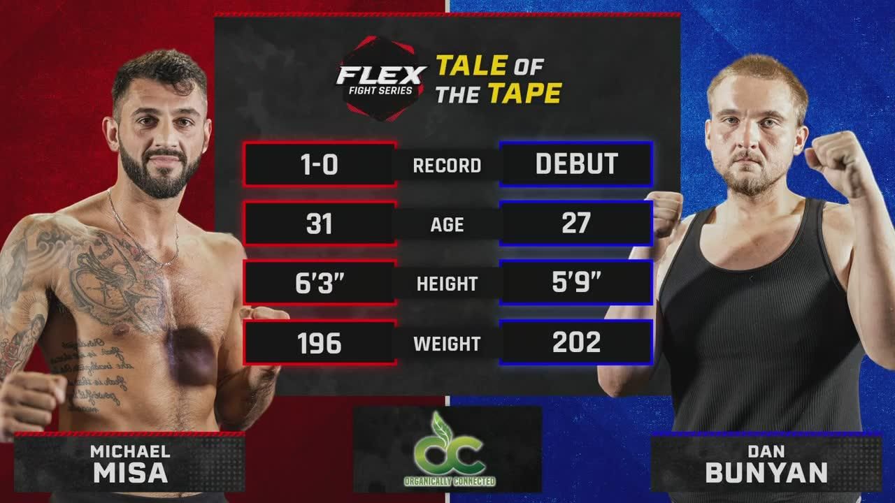 Flex Fights: Combat Carnivale - Official Replay - TrillerTV - Powered ...