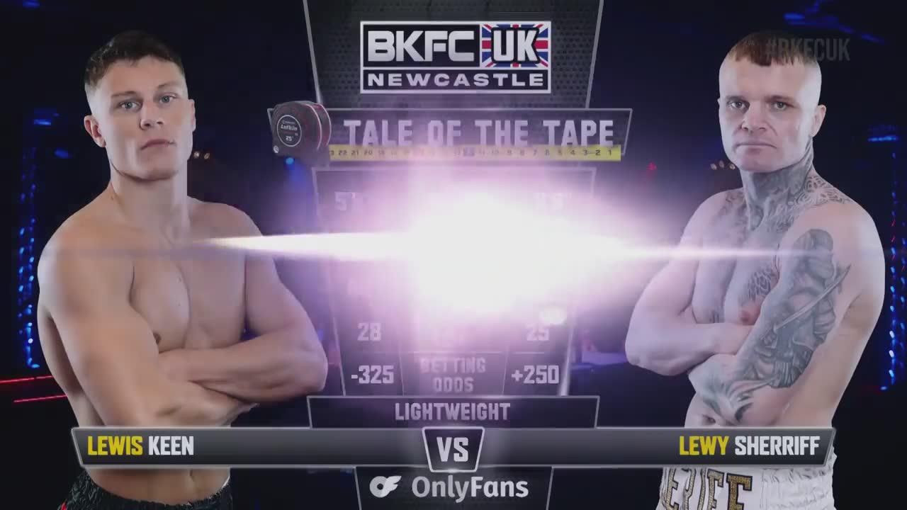 BKFC UK, Newcastle: Prelims - Official Free Replay - TrillerTV ...