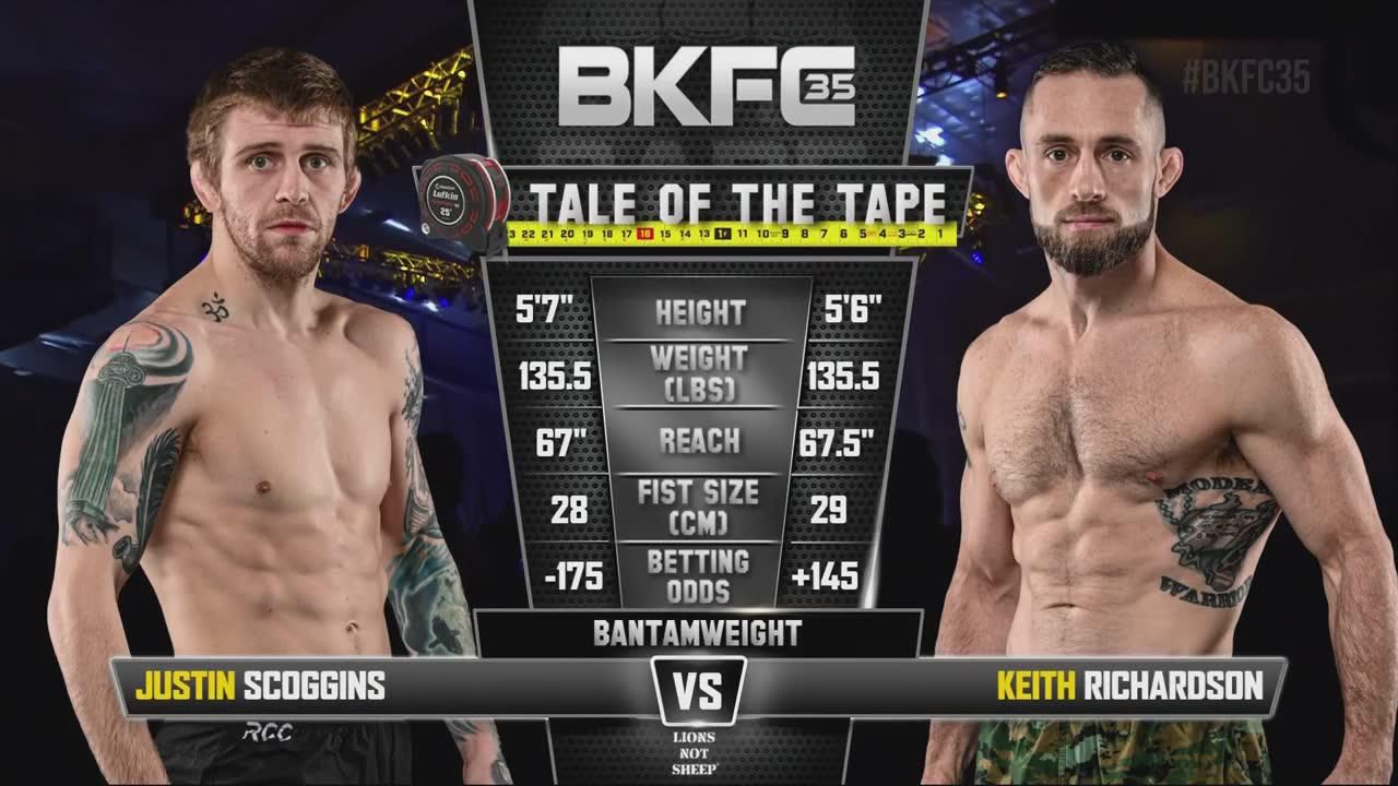 BKFC 35 Myrtle Beach: Yosdenis Cedeno vs Gorjan Slaveski - Official ...