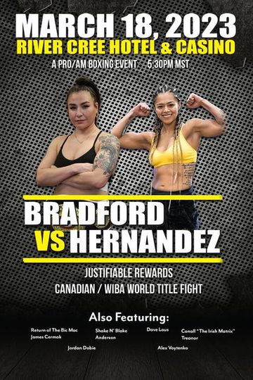 Alliance Boxing: Vanessa Bradford vs Erika Hernandez - Official Replay ...