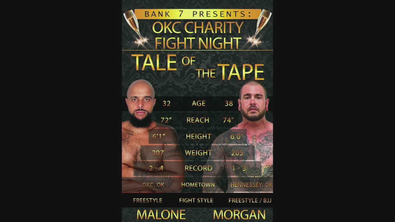 Rage in the Cage OKC: Charity Fight Night - Official Replay - TrillerTV ...