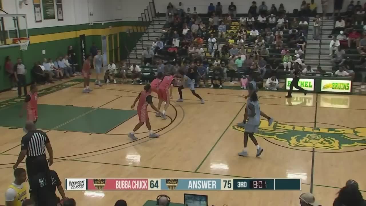 Iverson Classic 2024: 24K Showcase x Iverson Games - Official Replay ...