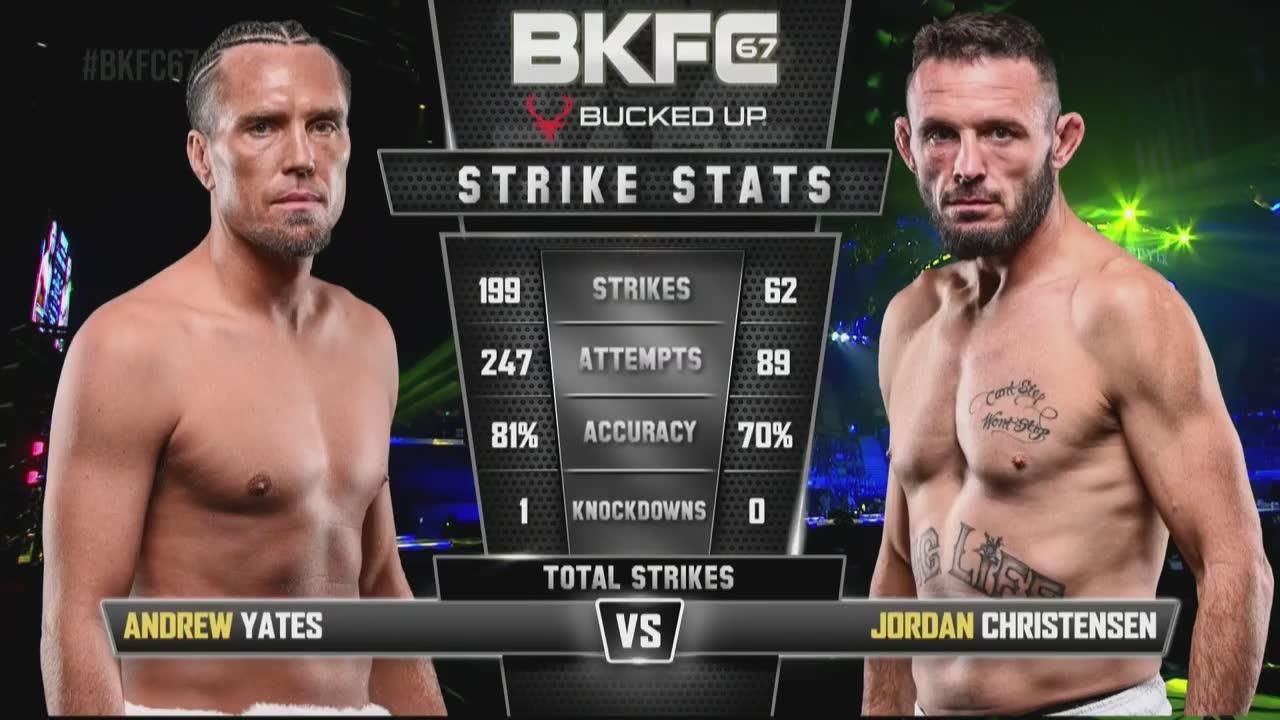 BKFC 67 Denver: Chris Camozzi vs Sawyer Depee - Official Replay ...