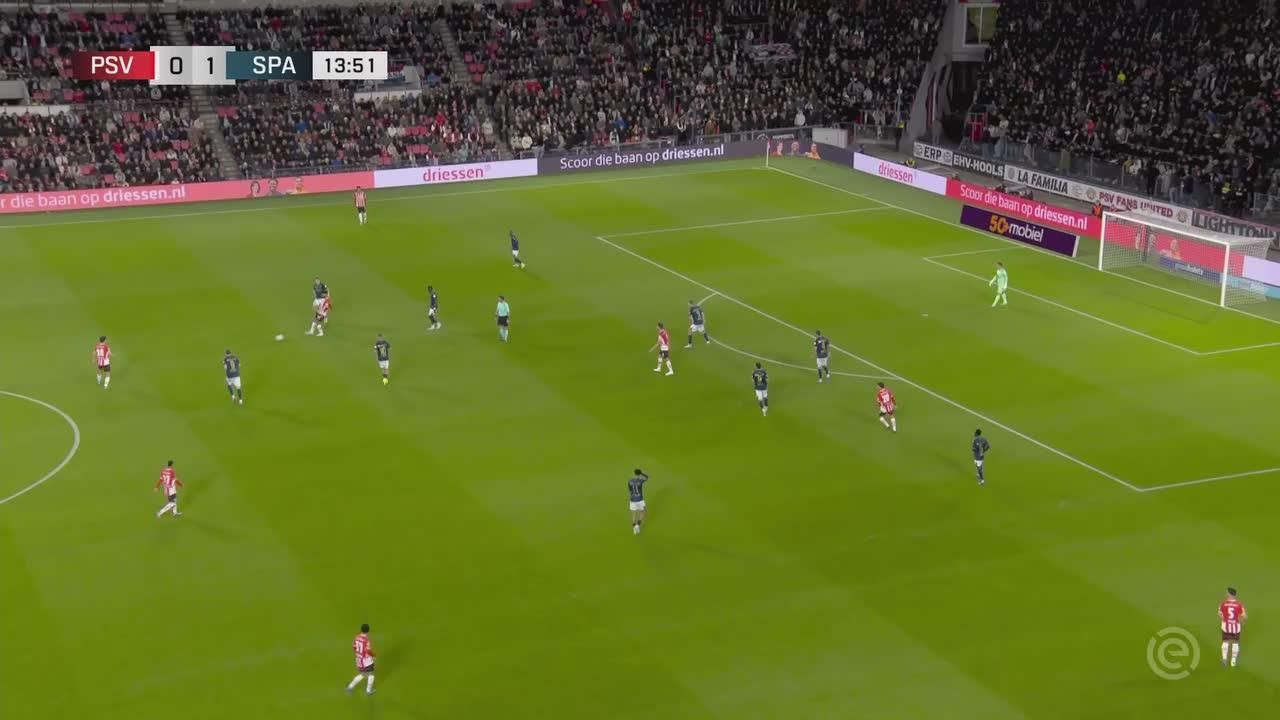 Eredivisie 2024/25: PSV Eindhoven vs Sparta Rotterdam - Official Replay - TrillerTV