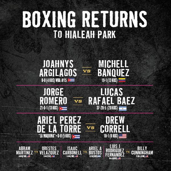 Warriors Boxing & Promotions: Gran Noche de Boxeo Cubano - Official ...